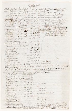 Bonhams : MASKELYNE, NEVIL (1732-1811, Astronomer Royal and mathematician)