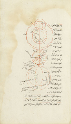 Bonhams : Three treatises on astronomy (A.) Ridwan Efendi ibn 'Abdullah ...