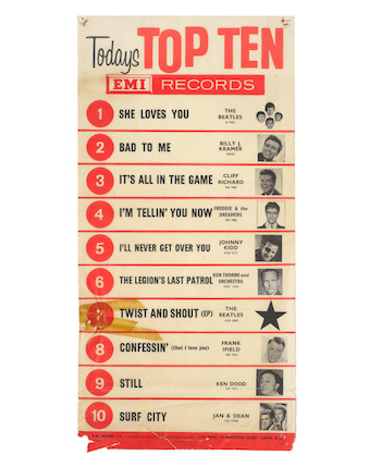 Bonhams : The Beatles A scarce EMI Records 'Top Ten' Chart, 1963,