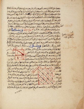 Bonhams : 'Ubaydallah 'Ali bin Muhammad bin Muhammad bin 'Ali al ...