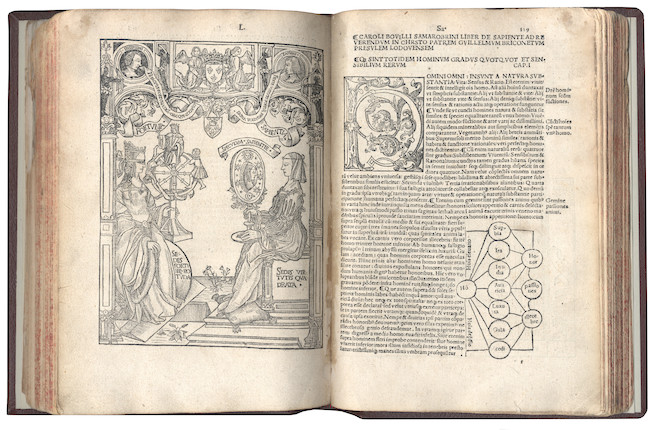 Bonhams : BOVILLUS (CAROLUS) Que hoc volumine continentur. Liber de ...