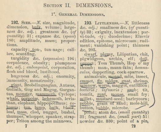 Bonhams : ROGET'S THESAURUS ROGET (PETER MARK) Thesaurus of English ...