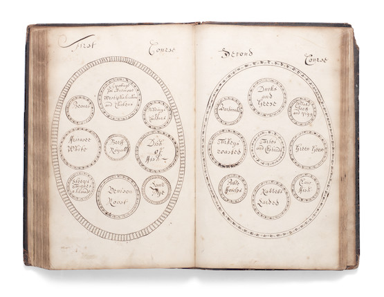 Bonhams : MANUSCRIPT RECIPE BOOK Book of culinary receipts written in ...