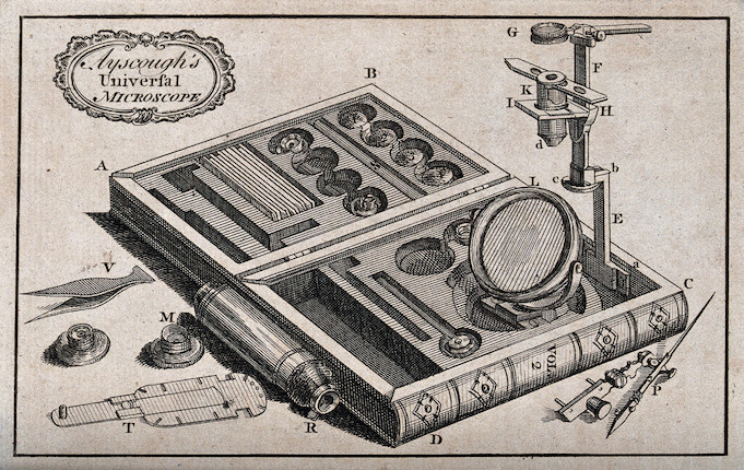 Bonhams : A Rare James Ayscough Book-Form Simple/Compound Microscope ...