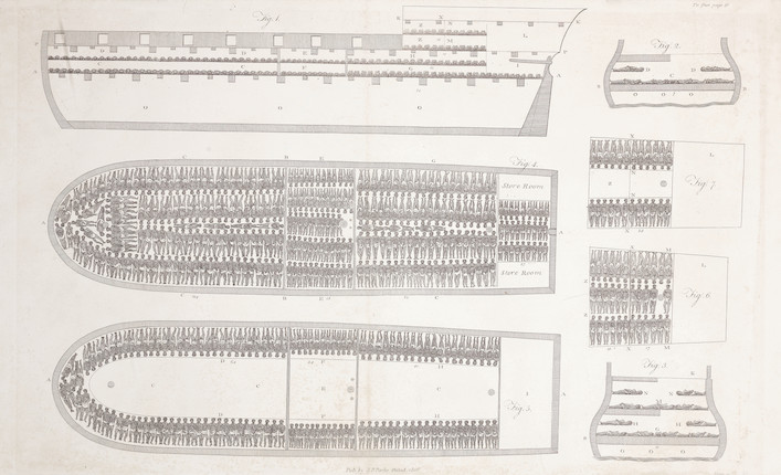 Bonhams : AMERICA - SLAVERY Plan of the slave ship 'Brooks ...