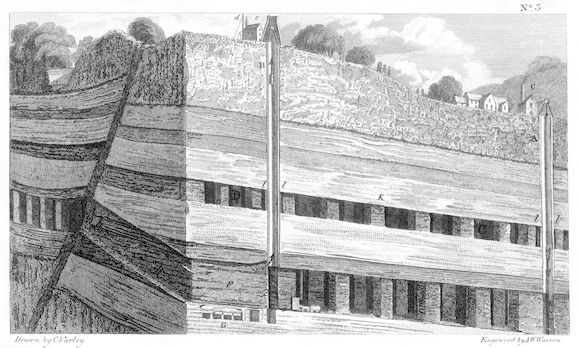 Bonhams : COAL MINING [DAVY (HUMPHRY)] A Few Additional Practical ...