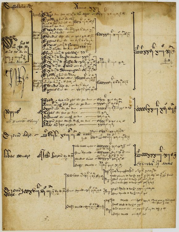 Bonhams : HENRY VII