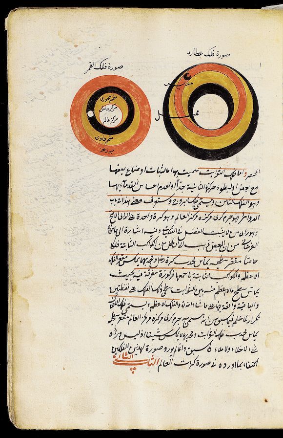 Bonhams : Musa ibn Mahmud Qadi-Zadeh al-Rumi, Sharh al-mulakhkhas fi ...