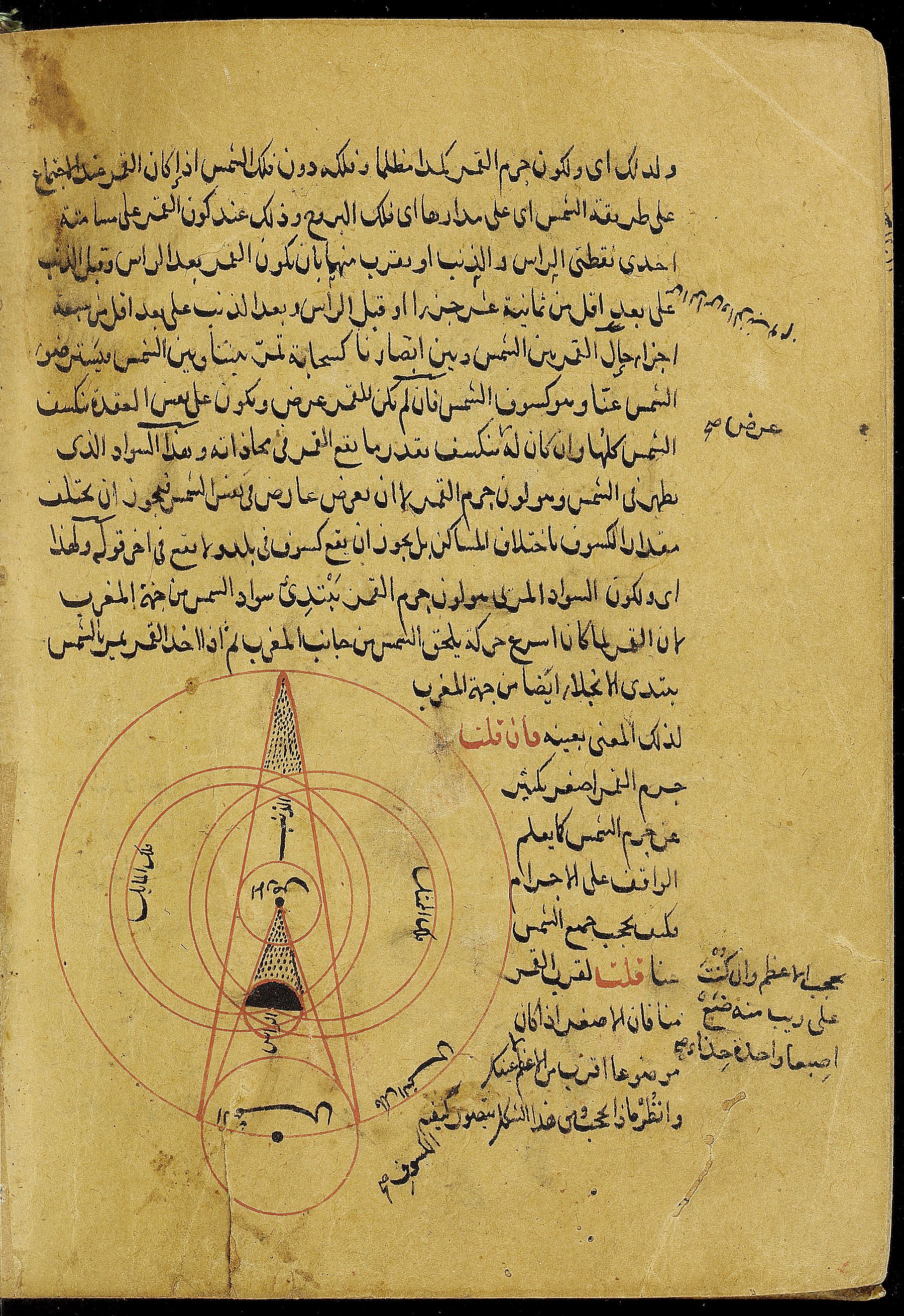 Muhammad ibn Muhammad al-Jaghmini, Sharh al-mulakhkhas fi `ilm al-hay ...