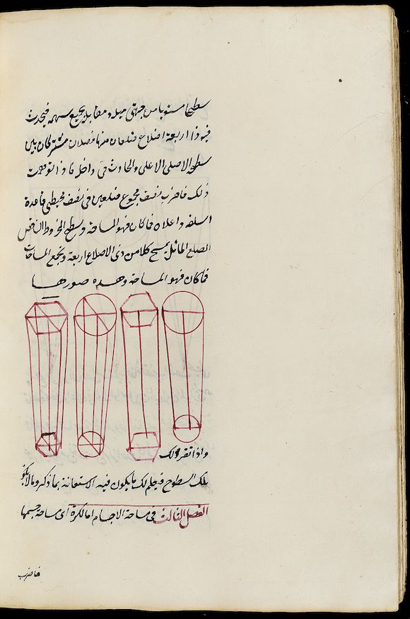 Bonhams : `Abd al-Rahim ibn Abi Bakr al-Mar`ashi, Sharh khulasat al ...