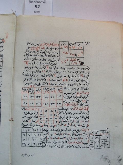 Bonhams : A collection of five treatises on magic, the occult ...