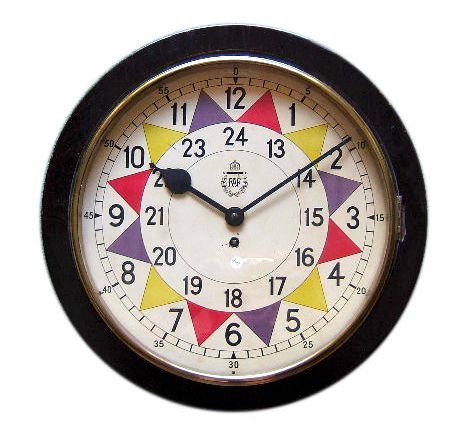 Bonhams Cars : A rare and original RAF 'operations room' Sector Clock ...