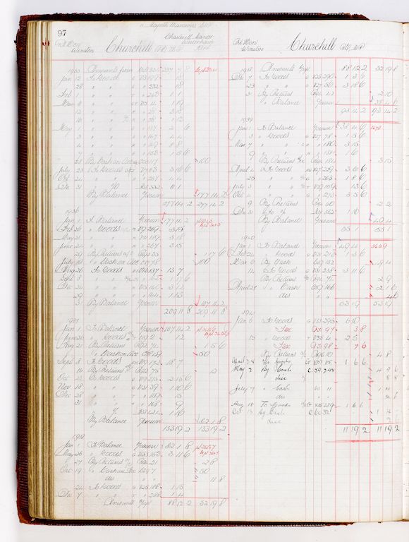 Bonhams : CHURCHILL and BEALE & INMAN