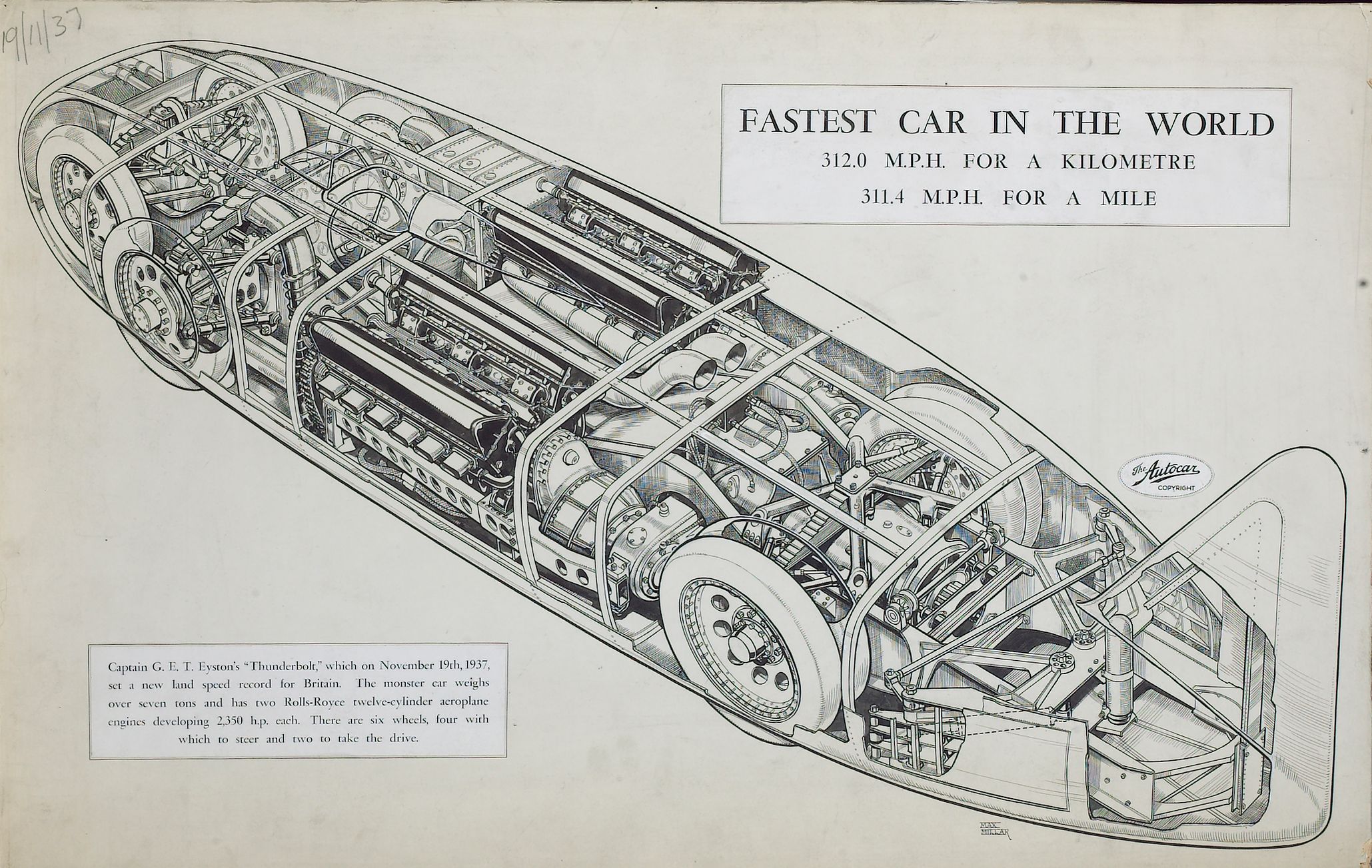 Bonhams Cars : Max Millar, 'The fastest car in the World', 1937,