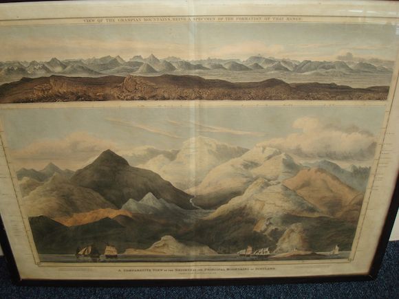 Bonhams : McKenzie, D, after, A Comparative View of the Heights of the ...