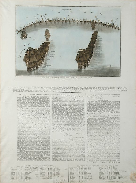 Bonhams : Publisher: R. Dodd (early 19th century) A news sheet ...