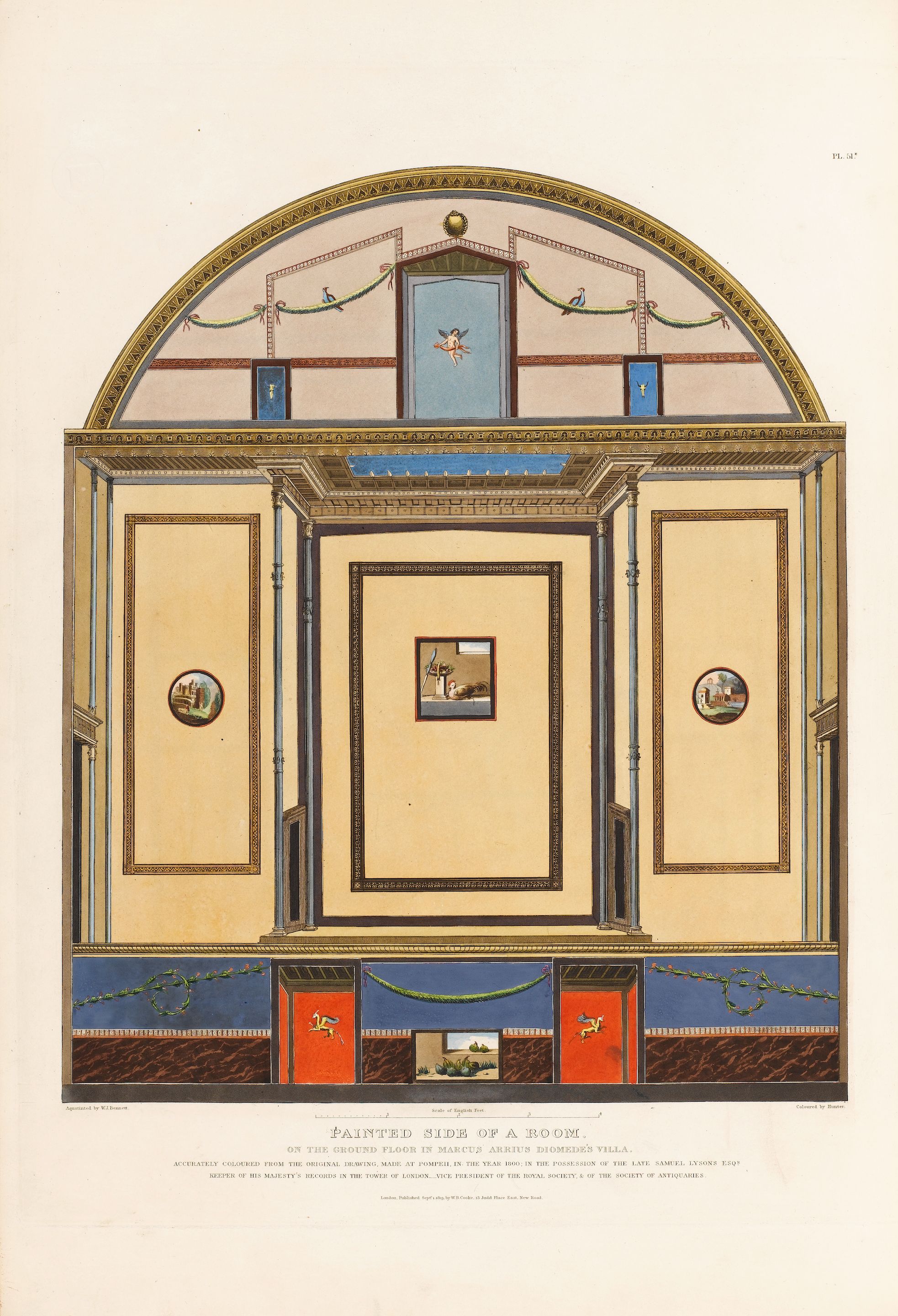 Thomas Leverton Donaldson: Aktuelle Auktionen, Wertentwicklung und ...