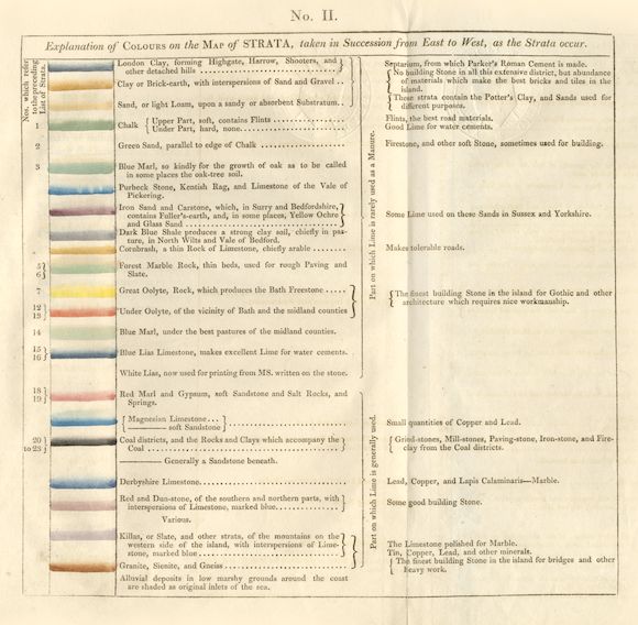 Bonhams : SMITH (WILLIAM) A Memoir to the Map and Delineation of the ...