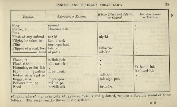 Bonhams : INUIT Eskimaux and English Vocabulary