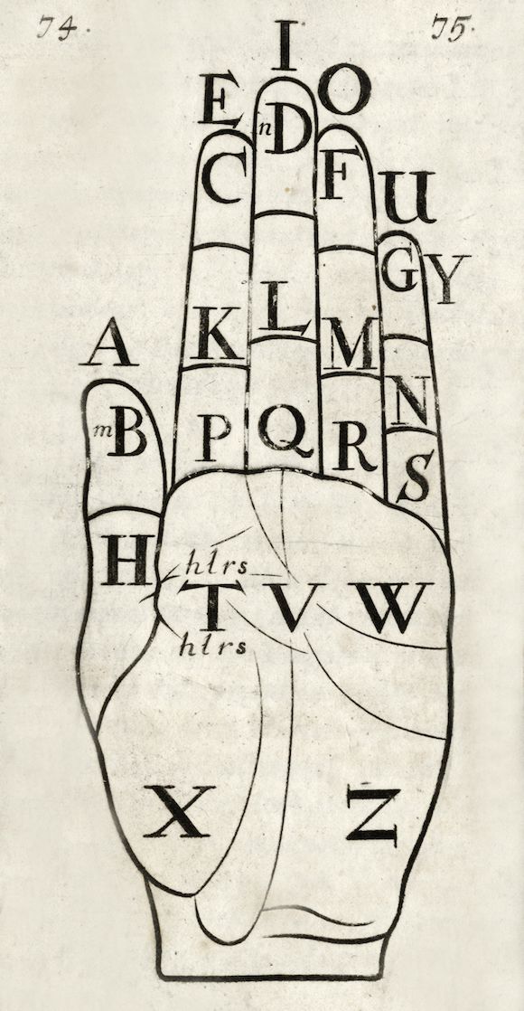 Bonhams : DALGARNO (GEORGE) Didascalocophus, or The Deaf and Dumb Mans ...