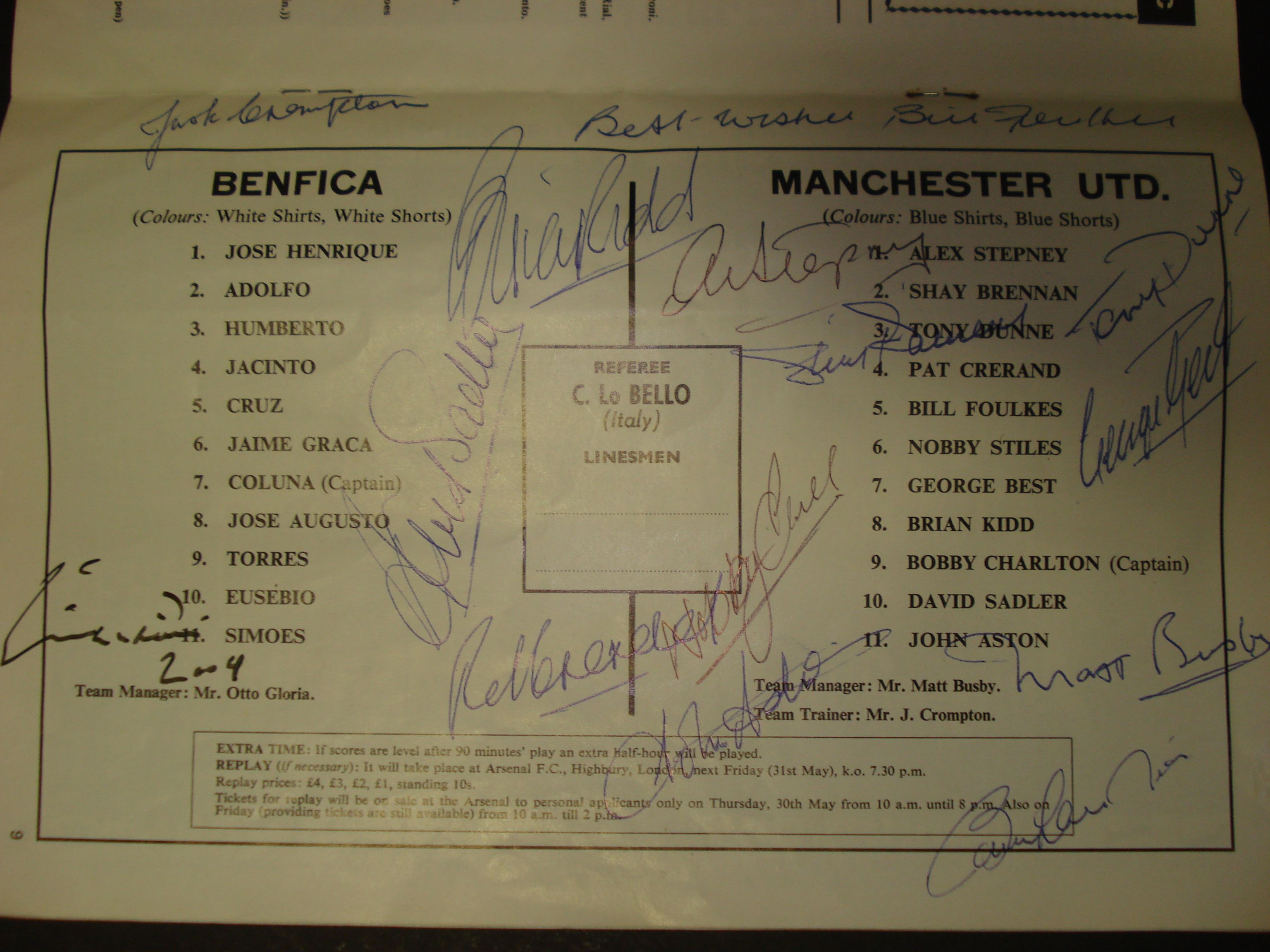 George Dunne: upcoming auctions, appraisal insights and free art price ...