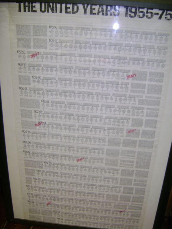 Bonhams : Manchester United 1955-75 print