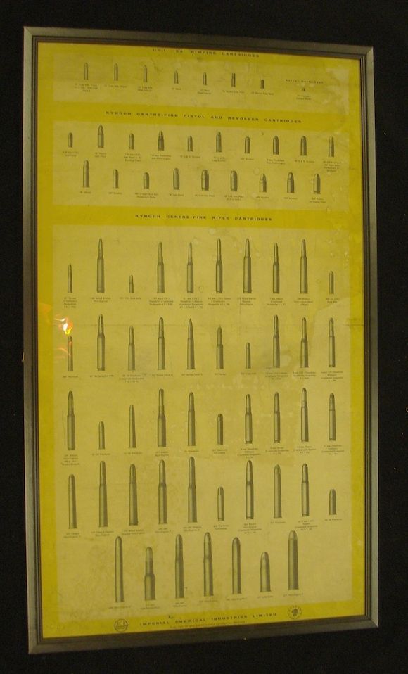 Bonhams : Five framed cartridge-makers advertising posters