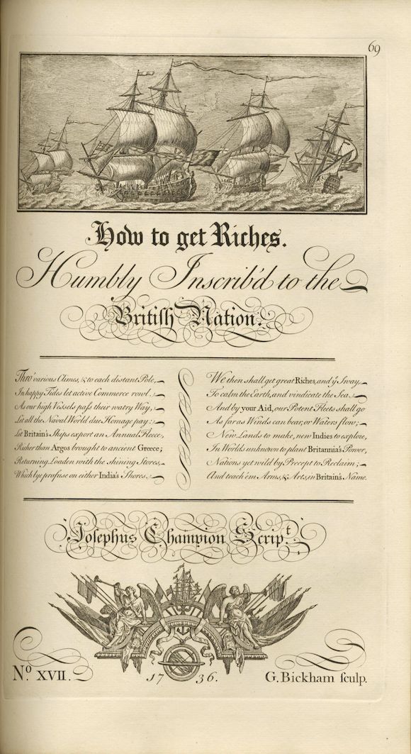 Bonhams : BICKHAM (GEORGE, the elder) The Universal Penman; or, the Art ...