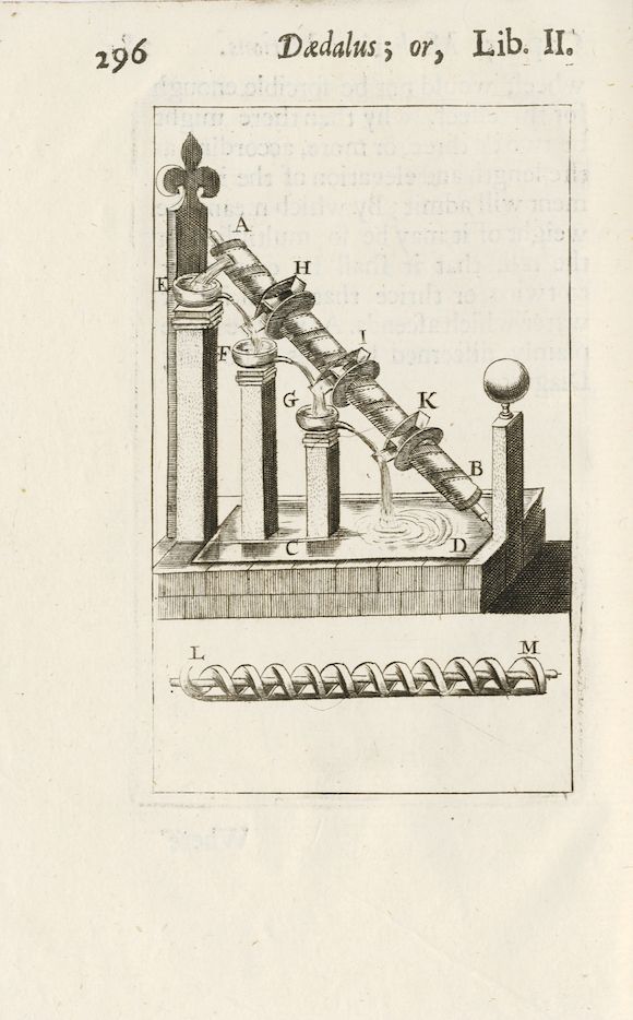 Bonhams : WILKINS (JOHN) Mathematical Magick: or, the Wonders That May ...