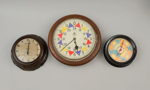 Bonhams : A U.S.A.A.F. Sector Clock