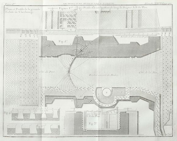 Bonhams : BELIDOR (BERNARD FOREST DE) Architecture hydraulique, ou l ...