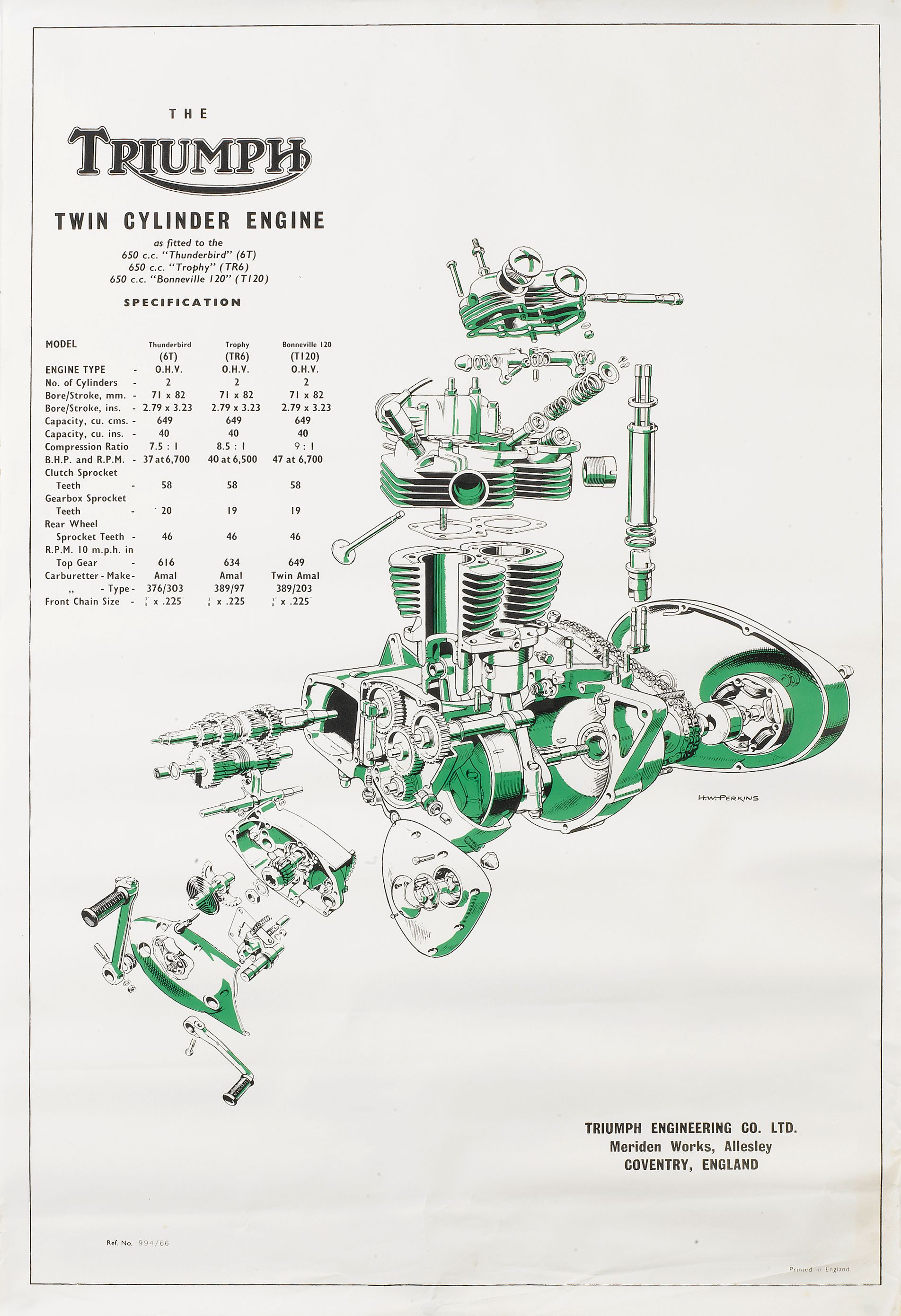 Bonhams Cars : Five Triumph exploded diagram posters,