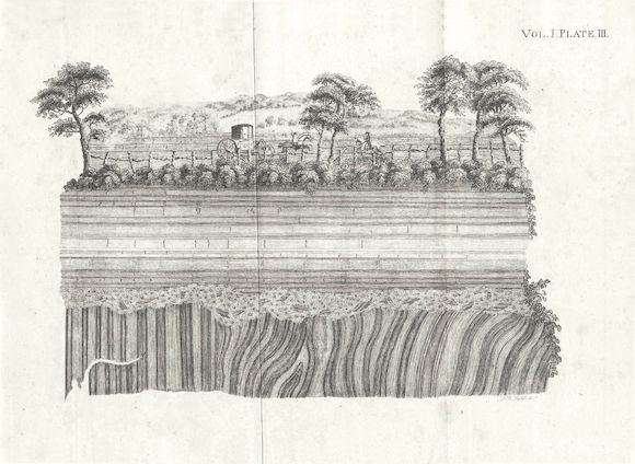 Bonhams : HUTTON (JAMES) Theory of the Earth, with Proofs and ...