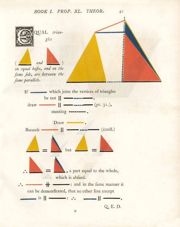 Bonhams : EUCLID BYRNE (OLIVER) The First Six Books of the Elements of ...