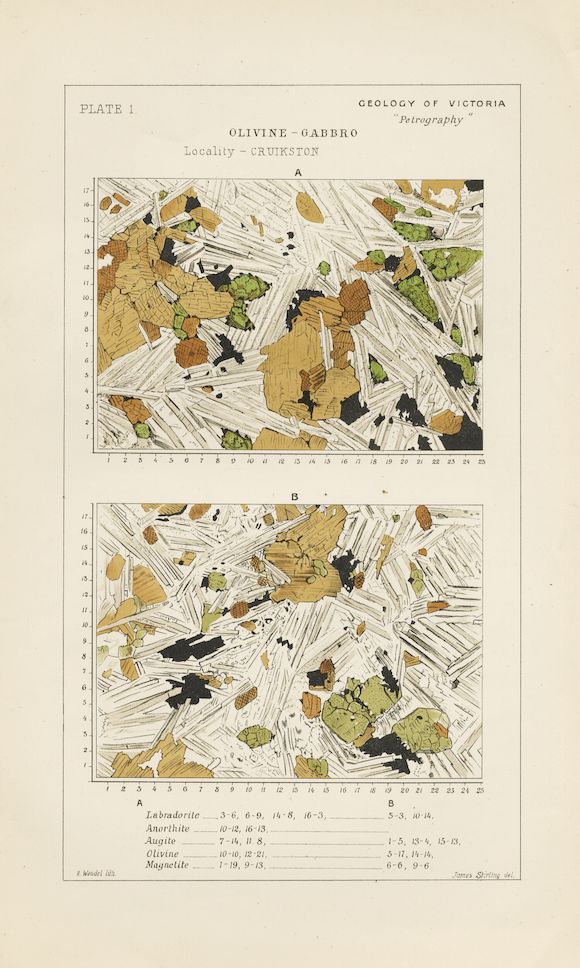Bonhams : AUSTRALIA Department of Mines. Geological Survey of Victoria ...