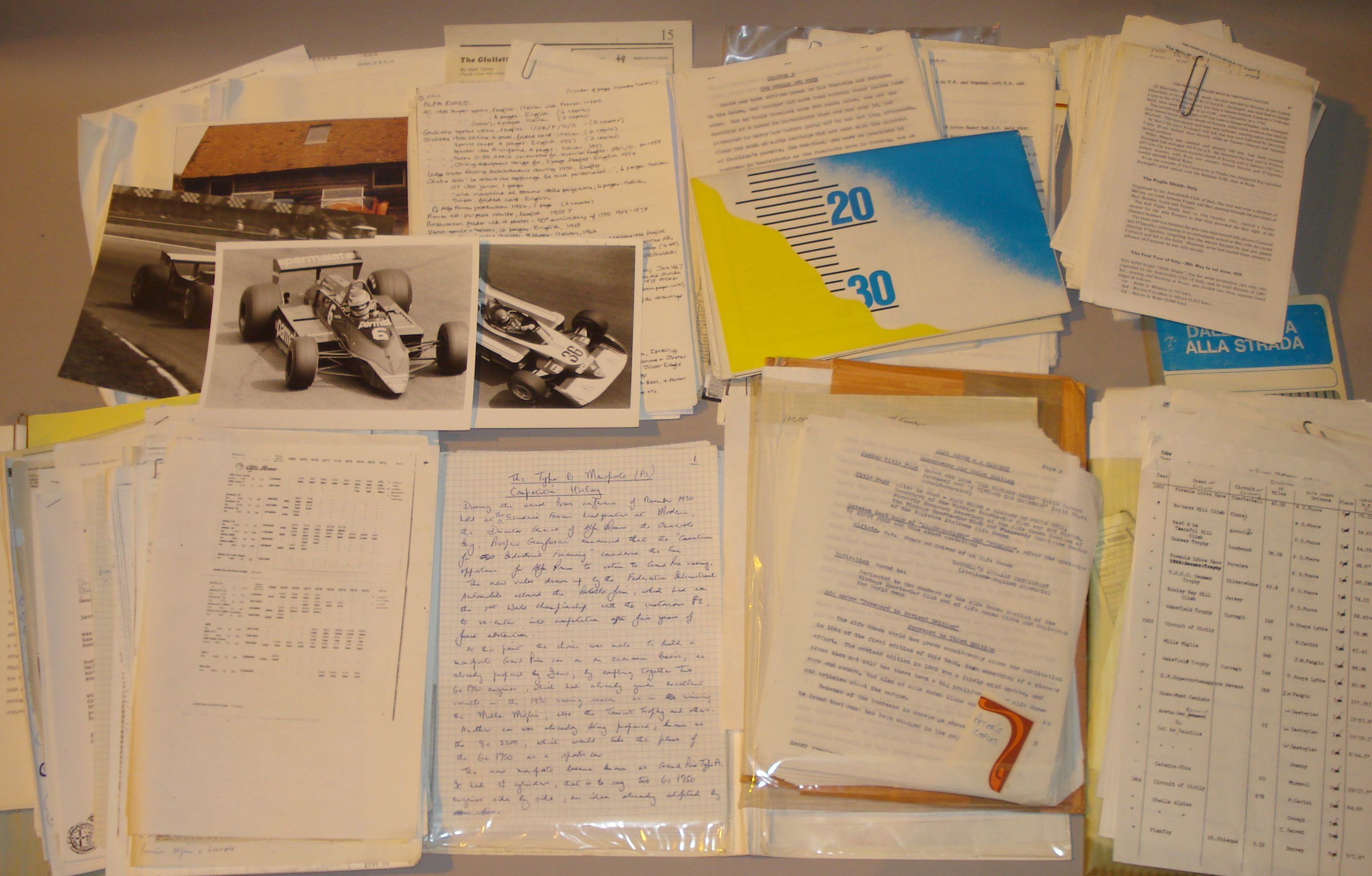 Bonhams Cars : A quantity of ephemera relating to the Alfa Romeo ...