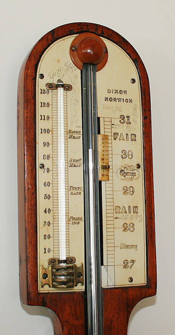 Bonhams : A late Victorian rosewood open tubed stick barometer Dixon ...