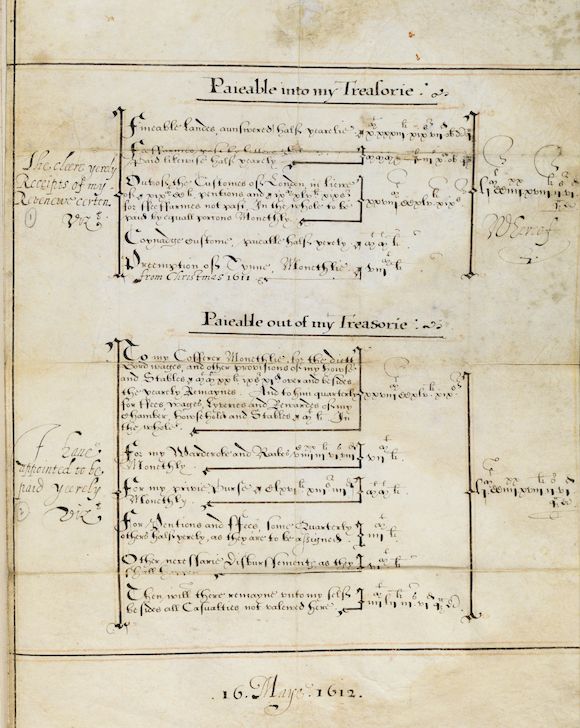 Bonhams : HENRY FREDERICK, Prince of Wales (1594-1612, son of James I)