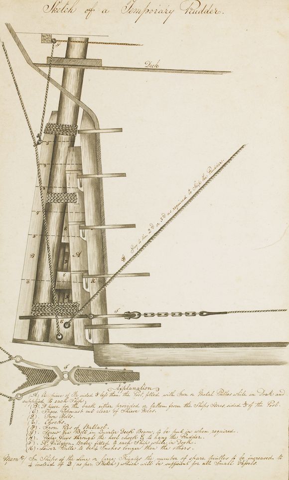 Bonhams : Cpt. William C. Buck (British, died 1917) 'Sketch of a ...