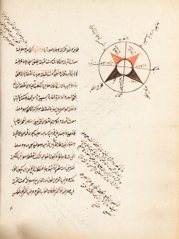 Bonhams : Abdallah bin Ahmad bin Yahya al-Maqdisi al-Hanbali, al-Durrah ...