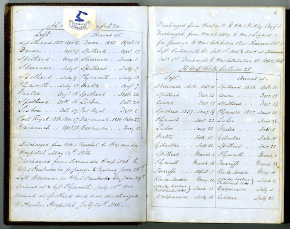 Bonhams : A 19th century Naval Cadet's Logbook, Henry Fairlie RN 263pp.