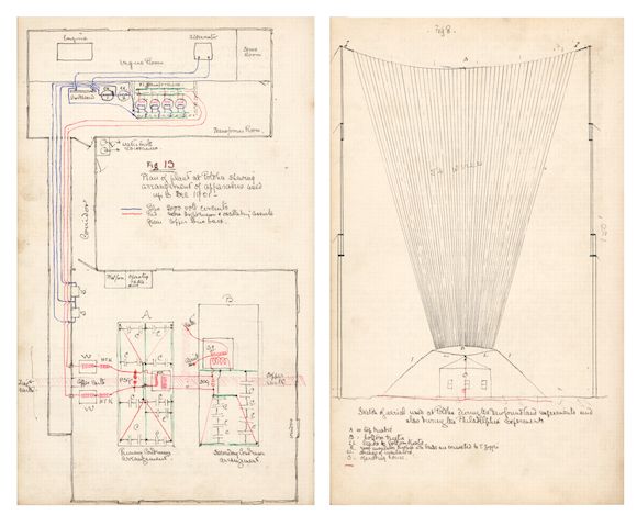 Bonhams : MARCONI (GUGLIELMO) Papers of Marconi's Chief Engineer ...