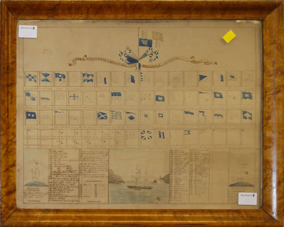 Bonhams : A 19th Century diagram of marine code merchants and repeating ...