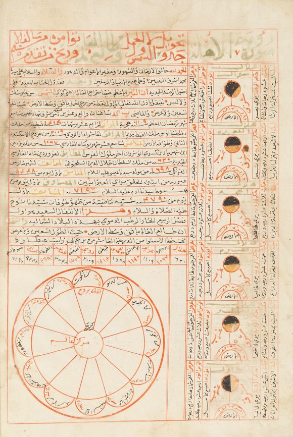 Bonhams : Three treatises on astronomy: (A.) Ridwan Efendi ibn ...