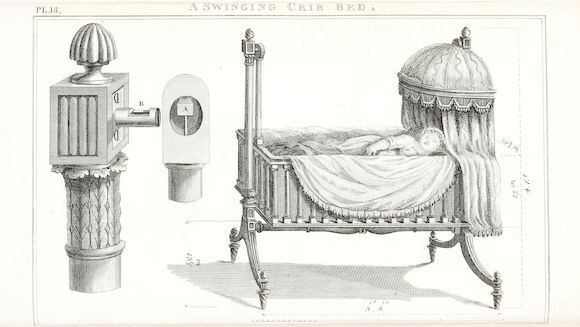 Bonhams : FURNITURE SHERATON (THOMAS) The Cabinet Dictionary ...