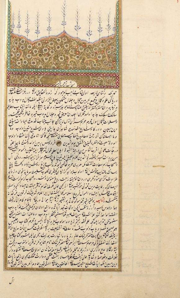 Bonhams : Ibrahim Halabi, Multaqa al-Abhur wa Majma' al-Bahrayn, on ...