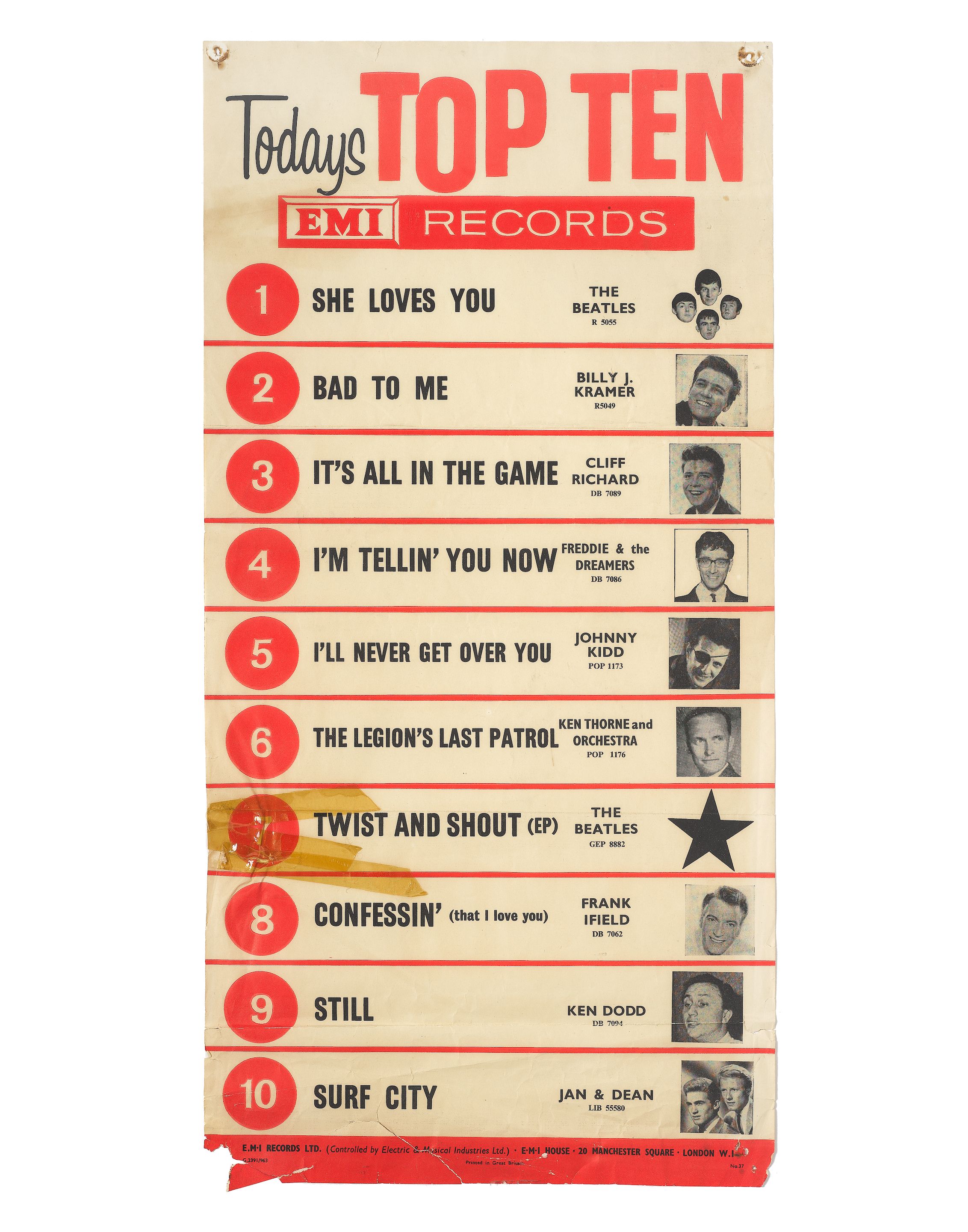 Bonhams : The Beatles A scarce EMI Records 'Top Ten' Chart, 1963,