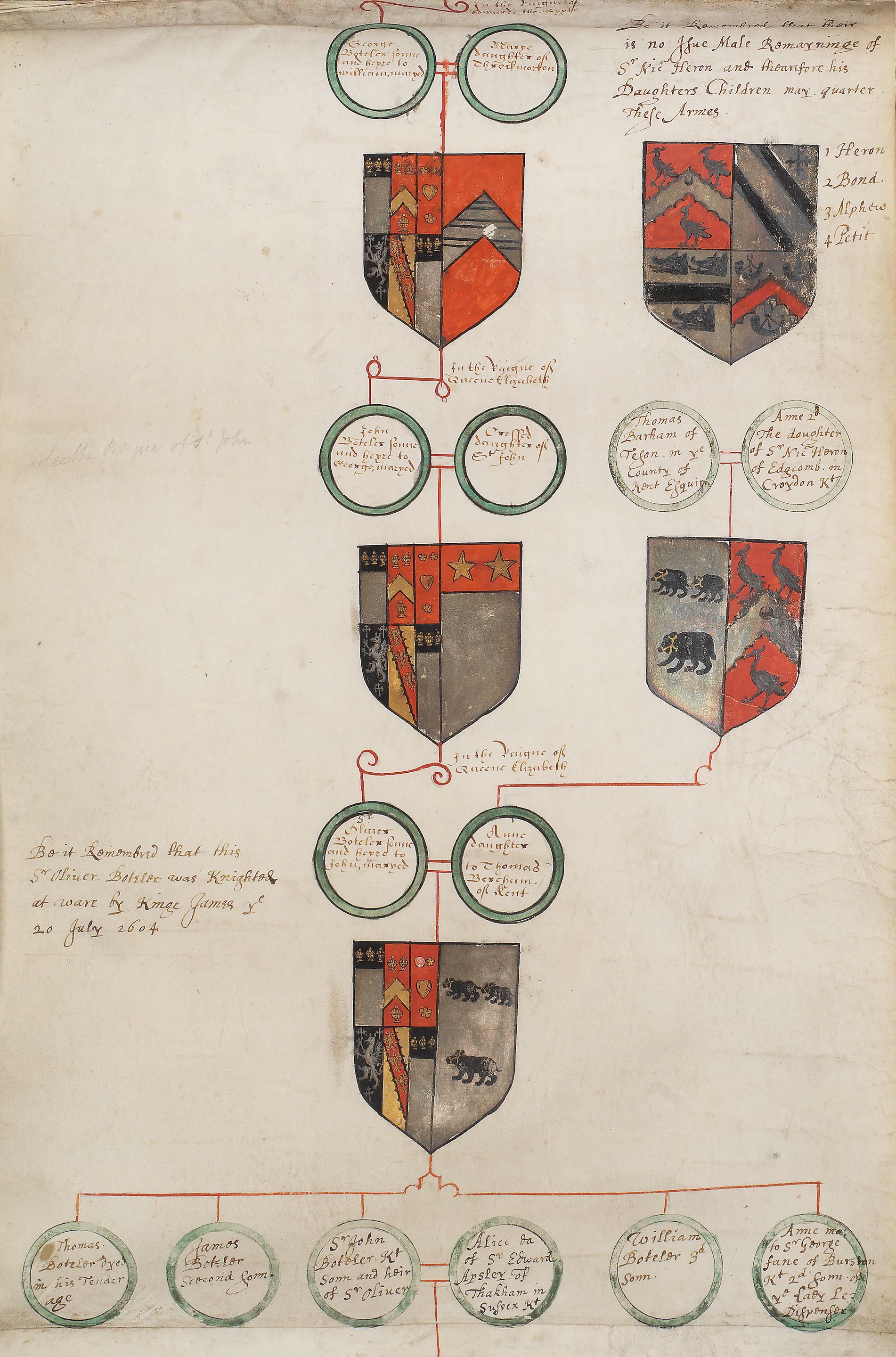 Bonhams : HERALDRY - BOTELER FAMILY Illuminated heraldic tree of the ...