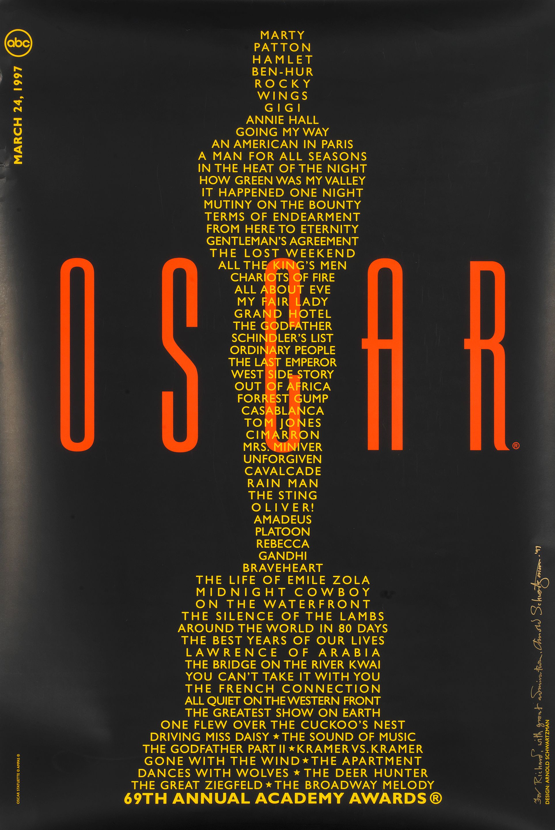 Bonhams : A collection of posters and poster proofs, various dates, 20