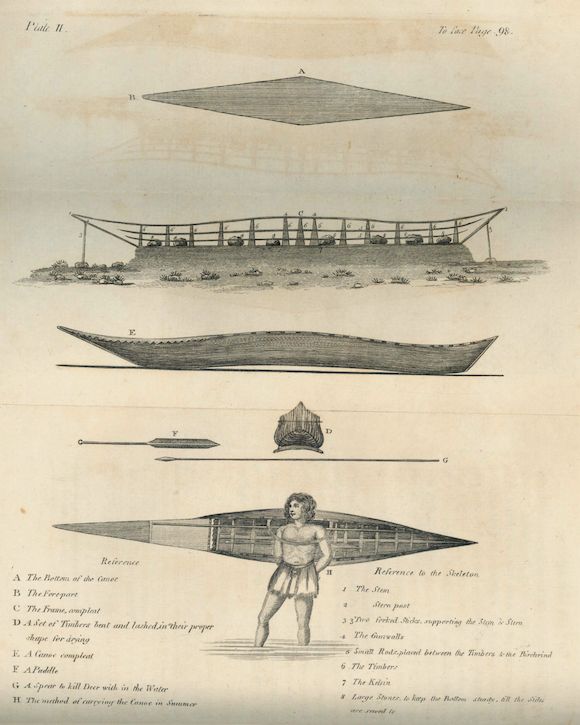 Bonhams : AMERICA - HEARNE (SAMUEL) A Journey from Prince of Wales's ...